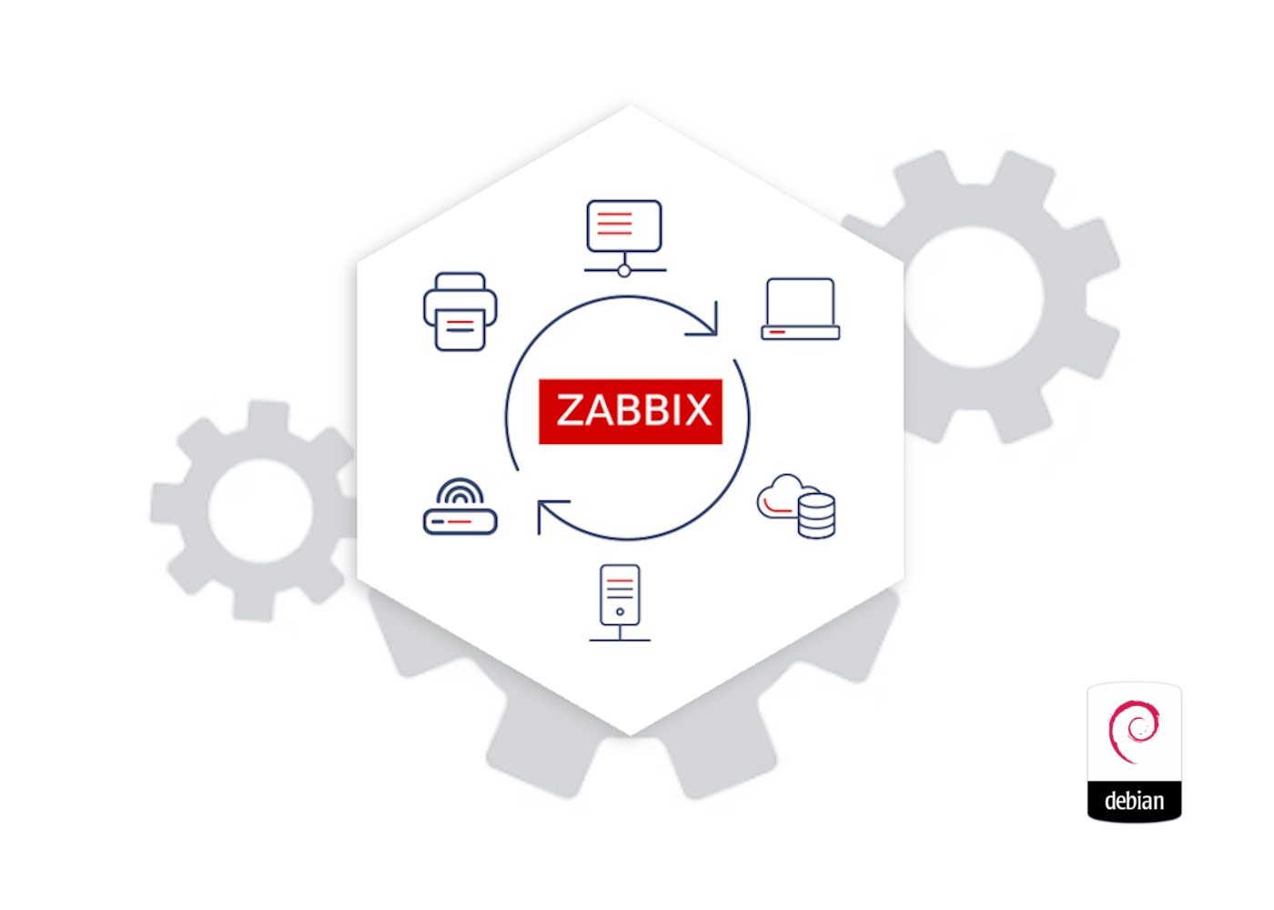 Обновление Zabbix c версии 4.0 до 7.4
